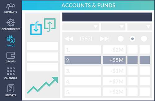 Traditional Asset Management Software : Imagineer Technology Group